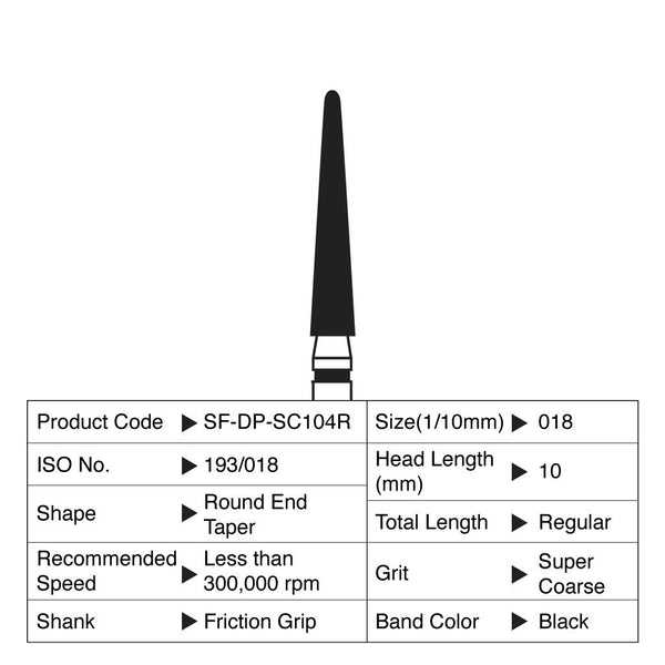 Shofu Diamond Point FG Super Coarse Grit #SC104R 10/Box - HSHK